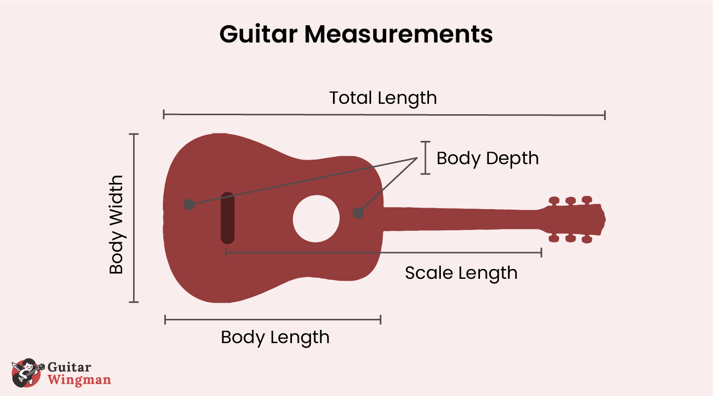 Guitar Sizes: Size Chart, Dimensions, Player Age